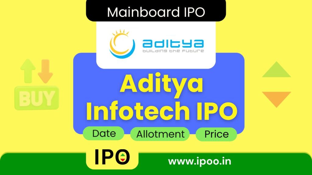 IPO Lists 2025 - Latest IPO Information | Stock Broker Reviews - IPO